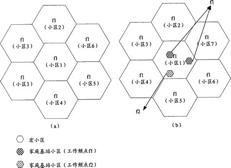 Measurement Processing Method And Device Eureka Patsnap