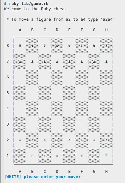 GitHub Rodic RubyChess