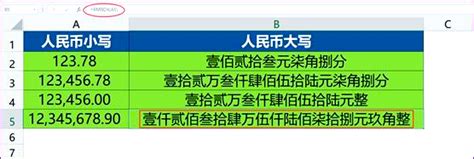 Vba自定义函数：轻松实现人民币大写转换