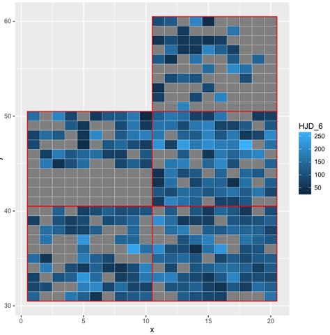 R How To Generate Borders In The Ggplot Stack Overflow