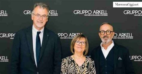 Arkell Presenta I Migliori Progetti Del 2022