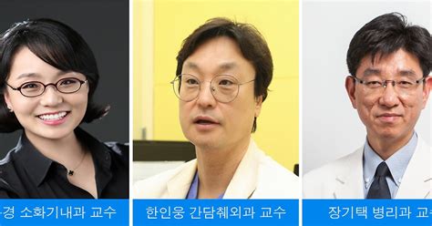 췌장암 수술 후 생존 기간 韓 Ai로 예측