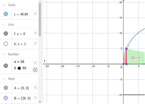 Square Root Construction Geogebra