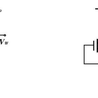 Modelling The Noise Fig 6 Modelling The Noise In The RF Section In Download Scientific