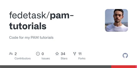 Pam Tutorials Pam Application Pam Example At Master · Fedetask Pam Tutorials · Github