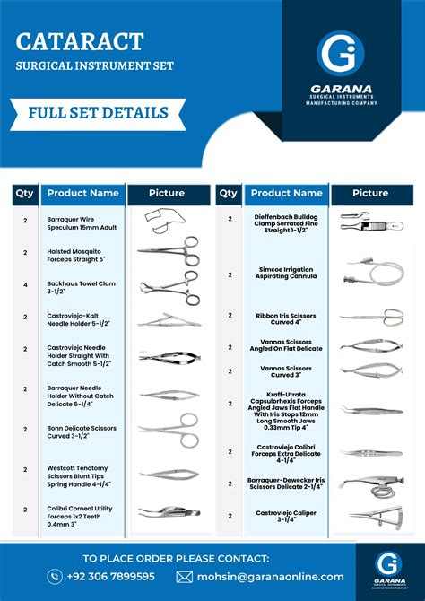 Cataract Surgical Instruments Set Of 38 Pcs Buy Class I Non Active 51pcs Cs Set Medical