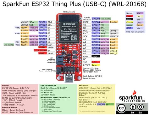 esp32 datasheet unable to get ds18b20 to read on nano esp32 nano