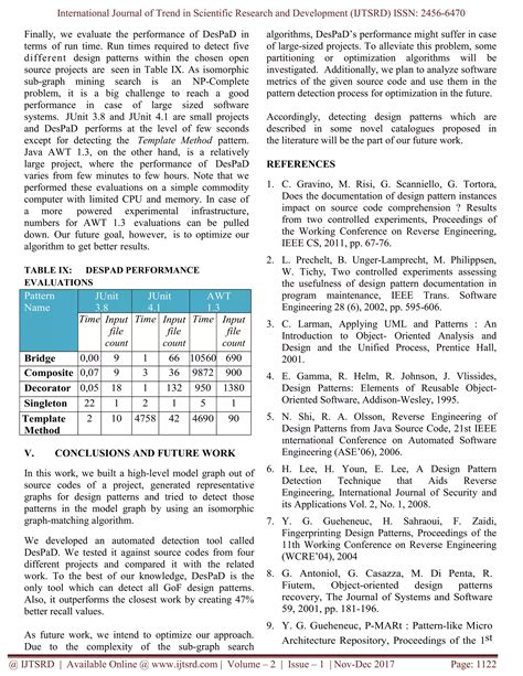 A Pattern Mining Approach For Identifying Identical Design Structures In Object Oriented Design