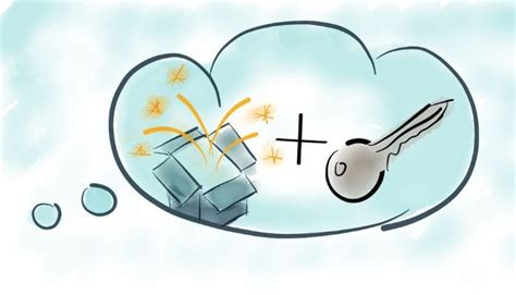 5 Challenges In Building A Distributed Fault Tolerant Key Value Store