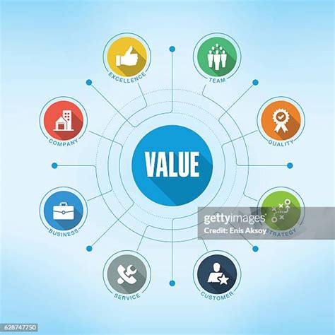 Structural Integrity Photos And Premium High Res Pictures Getty Images