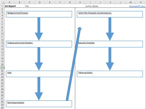 A3 Report Template Excel Riset