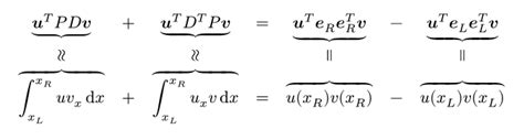 How Can I Align Multiple Terms In A Multi Line Block Equation Questions Typst Forum