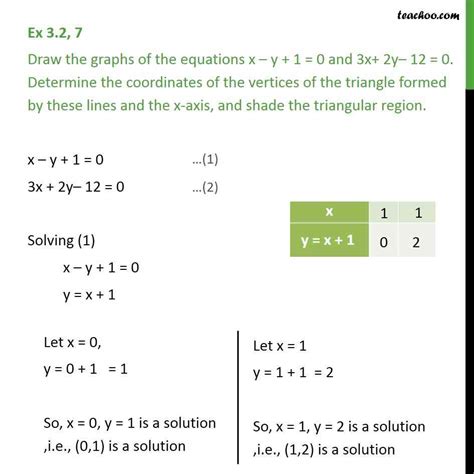 Ex 32 7 Draw Graphs Of X Y 1 0 And 3x 2y 12 0