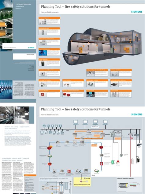 Fire Safety Solutions For Tunnels Siemens Building Technologies Pdf