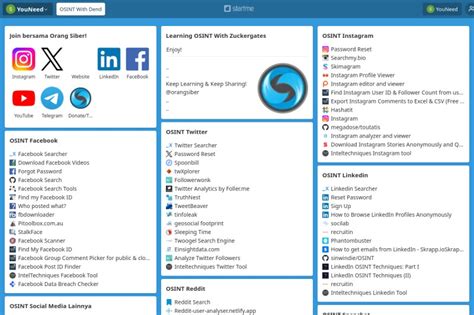 Osint With Dend Startme