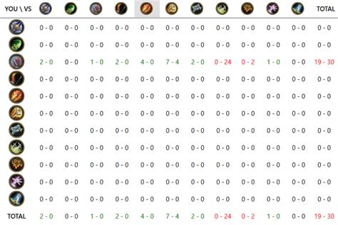 bots taking over wild r hearthstone