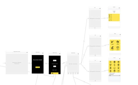 Ios How To Add A Tabbar After A User Action Stack Overflow