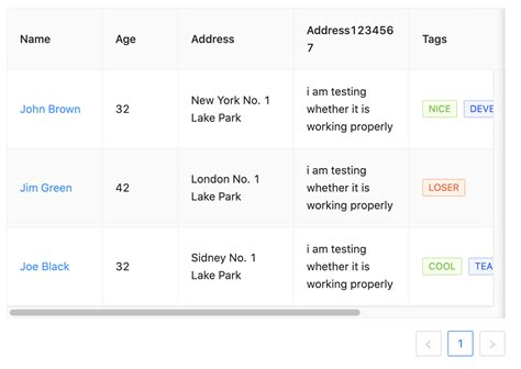 In Antd Table When We Give Width At Column Css Of Table Breaks Width Of Column In Header Is