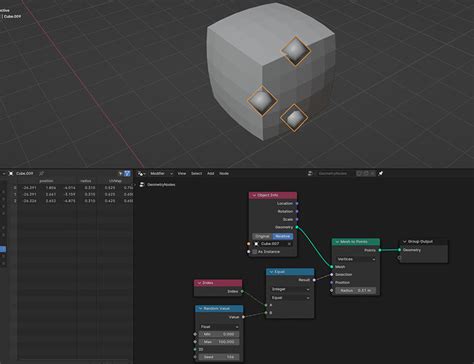 Select One Random Vertex With Geo Nodes Modeling Blender Artists