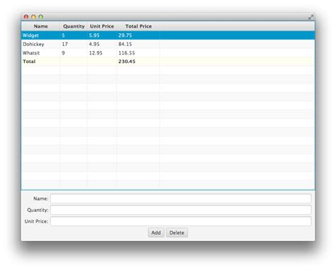 Java Javafx How To Make A Line Of Summationtotal Row In The Bottom Of The Table Stack