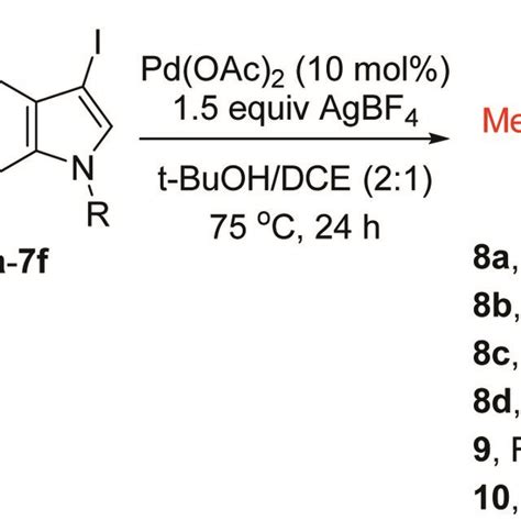 Synthesis Of Tryptophan Derivatives By Pdii Catalyzed Csp³h