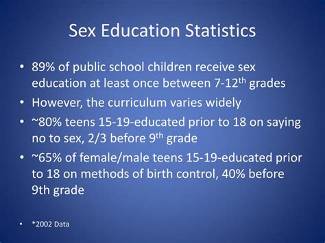 PPT Lets Talk About Sex The Sex Ed Debate PowerPoint Presentation ID