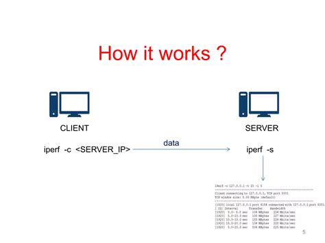 Network Performance Measurement Using Iperf Pptx