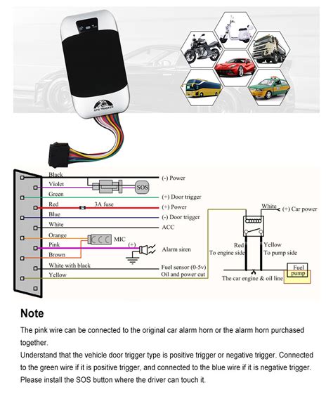 Factory Price Coban Gps Manufacturer Car Gps Tracker 303f Acc Door Open