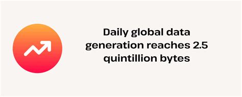 Amount Of Data Created Daily 20 New Statistics 2025