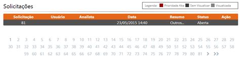 Php Limit Of Pages On Pagination Function Stack Overflow