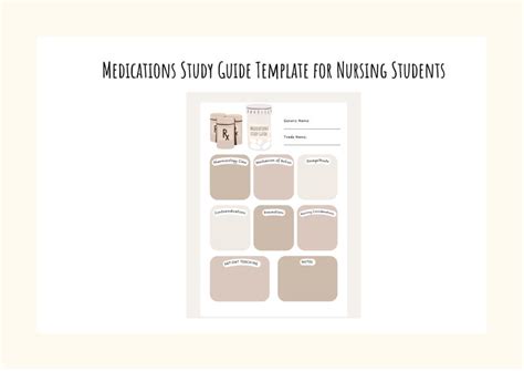 Medications Study Guide Template Etsy