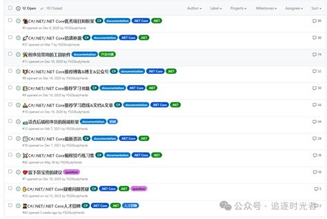 Cnetnet Core自学入门指南 阿里云开发者社区