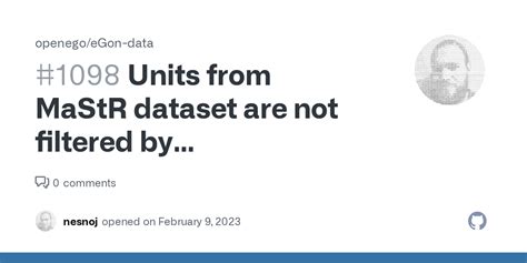 Units From Mastr Dataset Are Not Filtered By Commissioning Date · Issue 1098 · Openegoegon