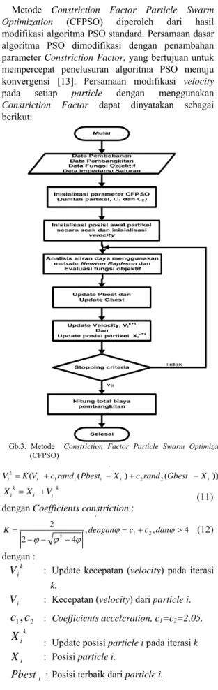 Analisis Perbandingan Economic Dispatch Pembangkit Menggunakan Metode Lagrange Dan Cfpso
