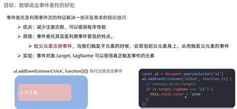 javascript应用（day03 事件流） csdn博客