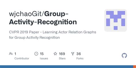 Github Wjchaogitgroup Activity Recognition Cvpr 2019 Paper Learning Actor Relation Graphs