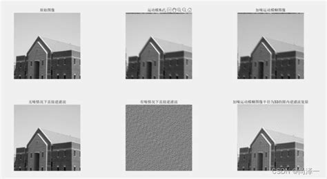 【实验报告】实验三、图像复原图像复原实验报告 Csdn博客