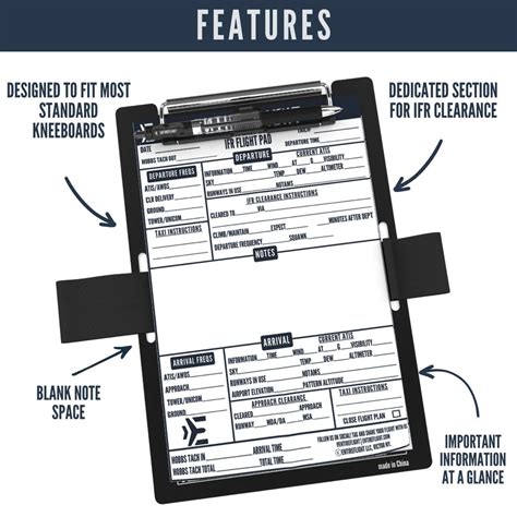 The Pilot Six Pack Explained How To Read An Altimeter Entireflight
