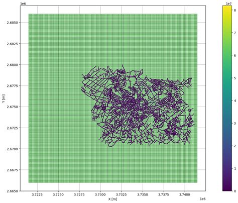 05 Processing Data Type 2 Vector Lines PyHeatDemand Processing Tool For Heat Demand Data