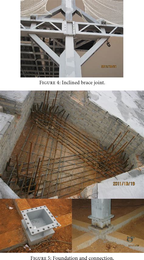 Figure 1 From Design And Model Test Of A Modularized Prefabricated Steel Frame Structure With