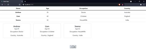 Toggle Between List View And Grid View Using React Js By Palsagnik Medium