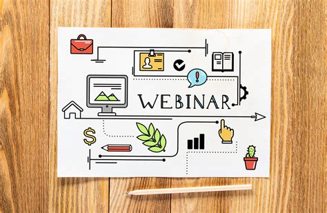 Step By Step Turning Your Workshop Or Webinar Into An Elearning Module
