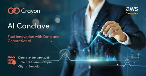 Abhijeet Mukherjee On Linkedin Crayon At The Amazon Web Services Aws