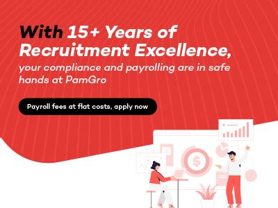 How To Write Preface For Project Work 25 Best Tips Wisestep