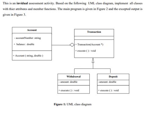 Solved This Is An Invidual Assessment Activity Based On The