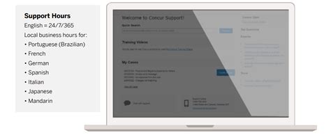 24 7 User Support For All Of Your Sap Concur Needs Sap Concur Community