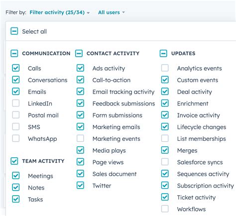 Solved Hubspot Community Linkedin Message Hubspot Community