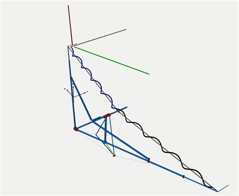 Hg Dev Cnd Kinematic Simulation · Gitlab