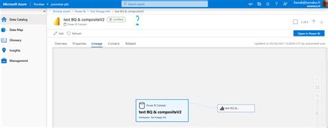 azure purview power bi tenant scan and sensitivity labels microsoft qanda