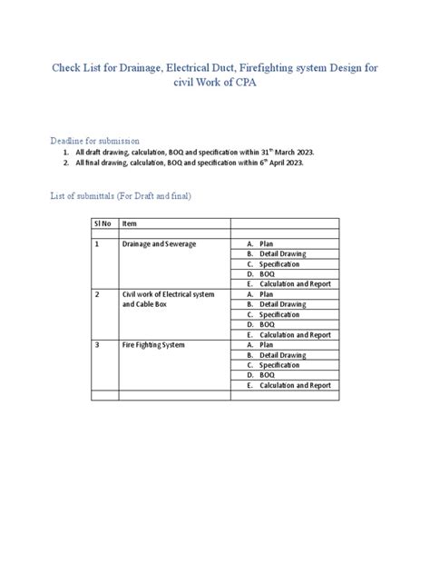 Checklist For Utility Drainage Fire And Electic Duct Pdf